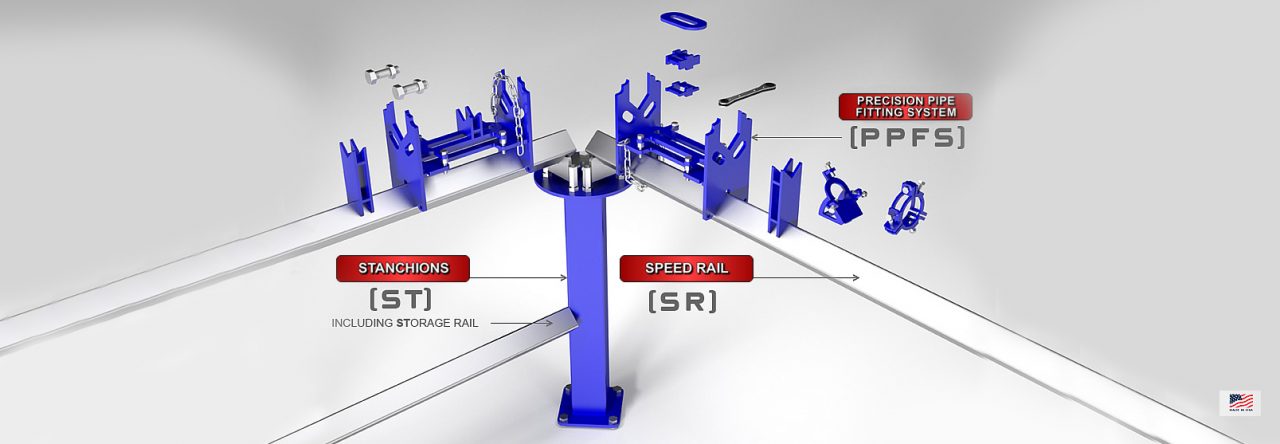 Pipe Fitting Alignment Tools - Weld Fitup Tool for Pipe Fabrications